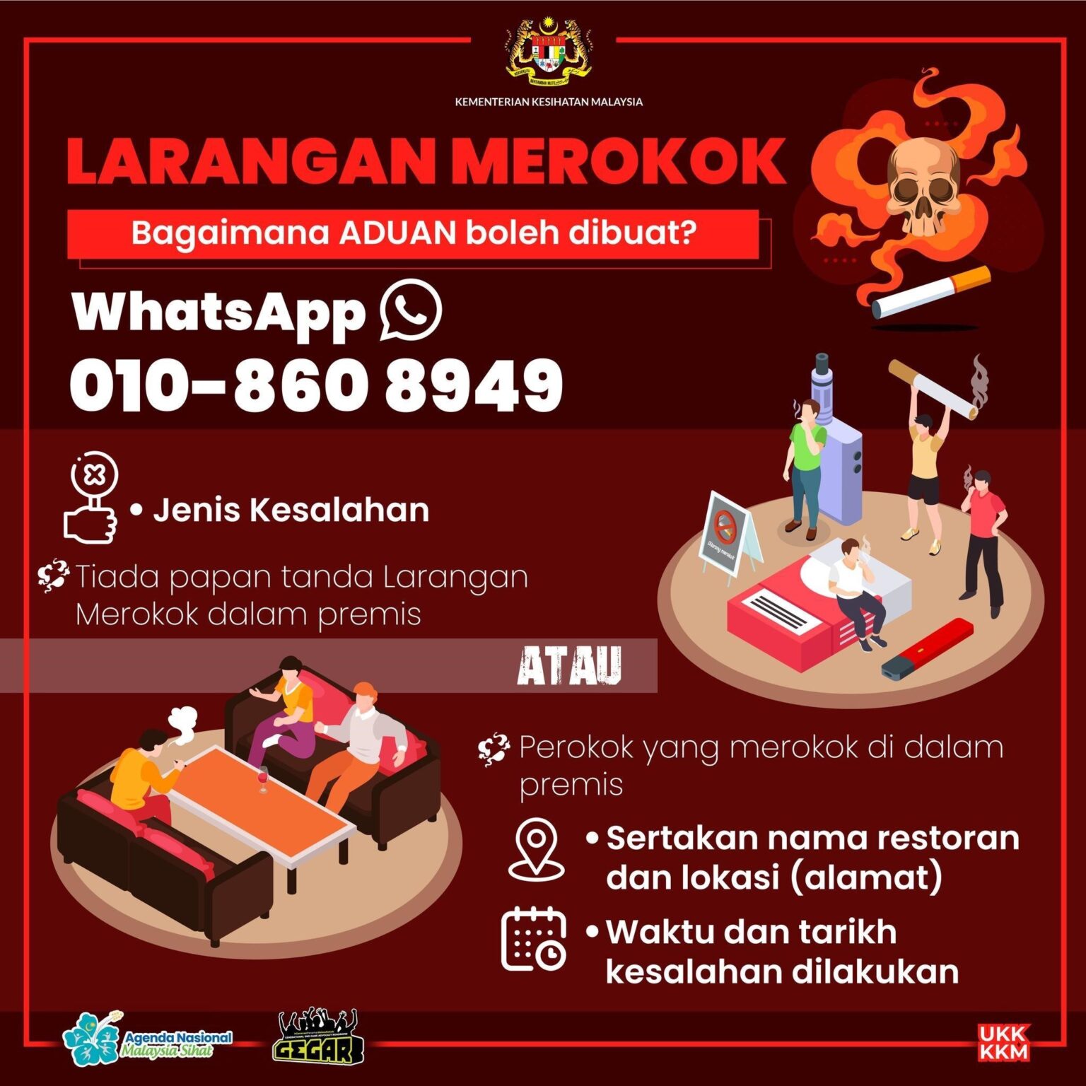 Saw someone smoking or vaping at eateries & other designated non ...